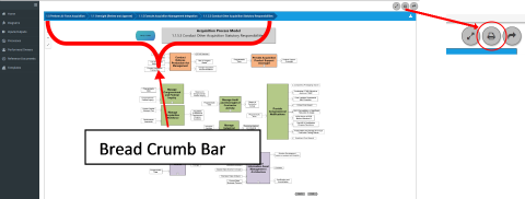 How can I print the models? - DAF Acquisition Process Model