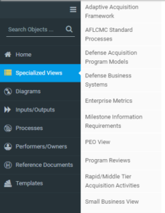 How can I access the specialized views? - DAF Acquisition Process Model